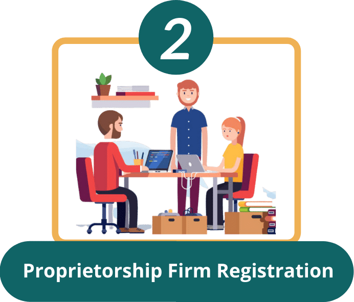 Company Registration Online process | PVT ltd Registration
