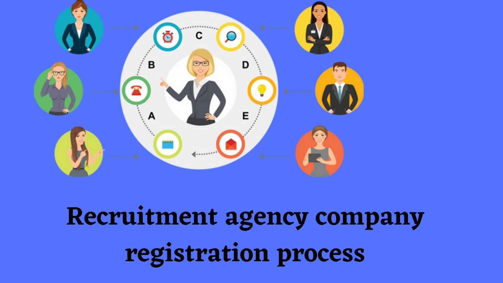 Recruitment agency company registration process | Blogs